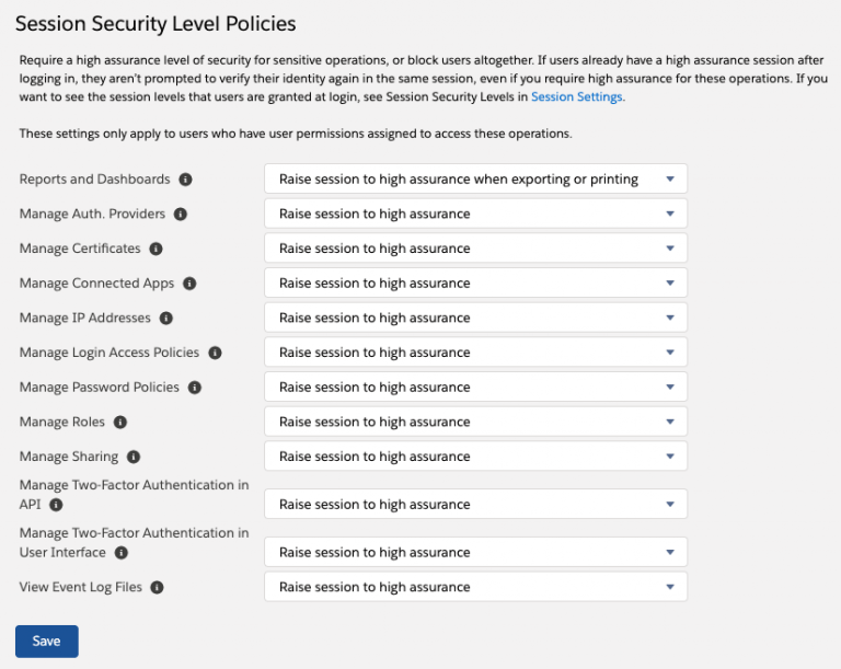 Salesforce Security Best Practices for Every Admin