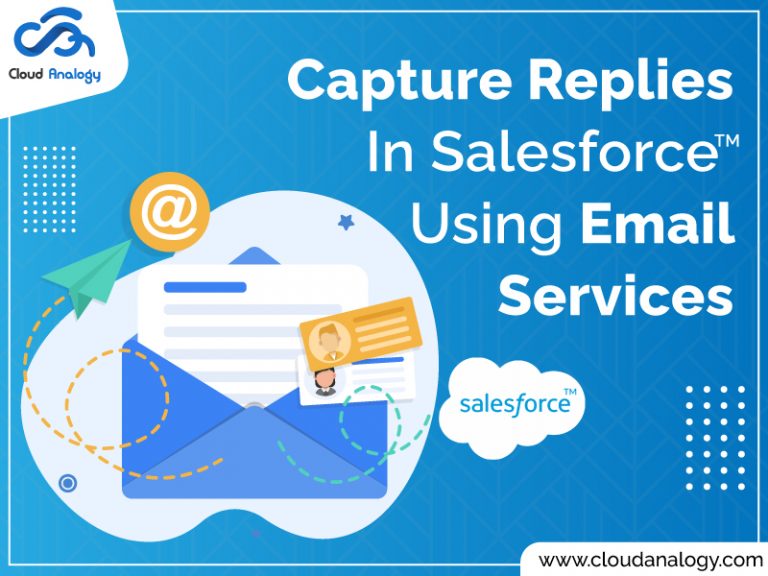 Capture Replies In Salesforce Using Email Services | Cloud Analogy