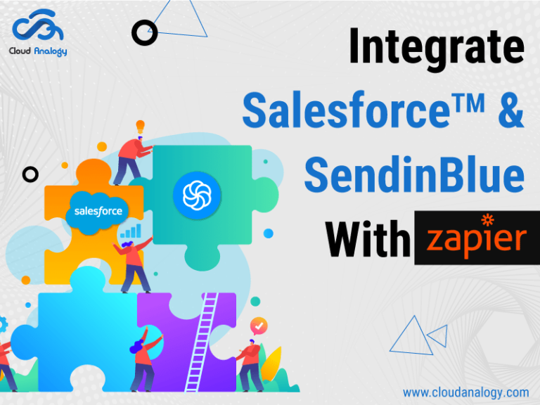 3CX integration with Salesforce At A Glance | Salesforce Blog