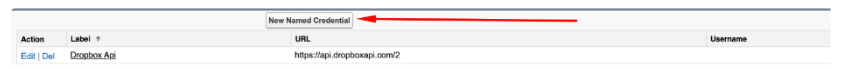 Salesforce Integration To Dropbox Using Named Credentials