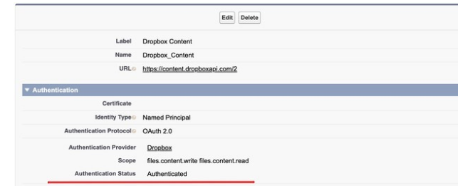 Salesforce Integration To Dropbox Using Named Credentials
