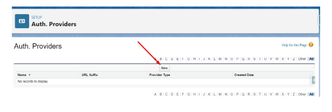 Salesforce Integration To Dropbox Using Named Credentials