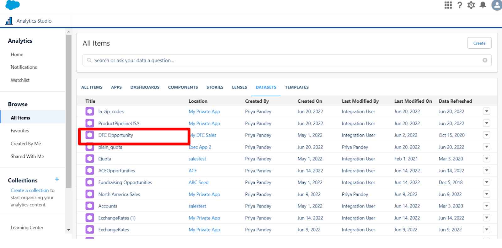An Ultimate Guide To CRM Analytics (Tableau CRM)