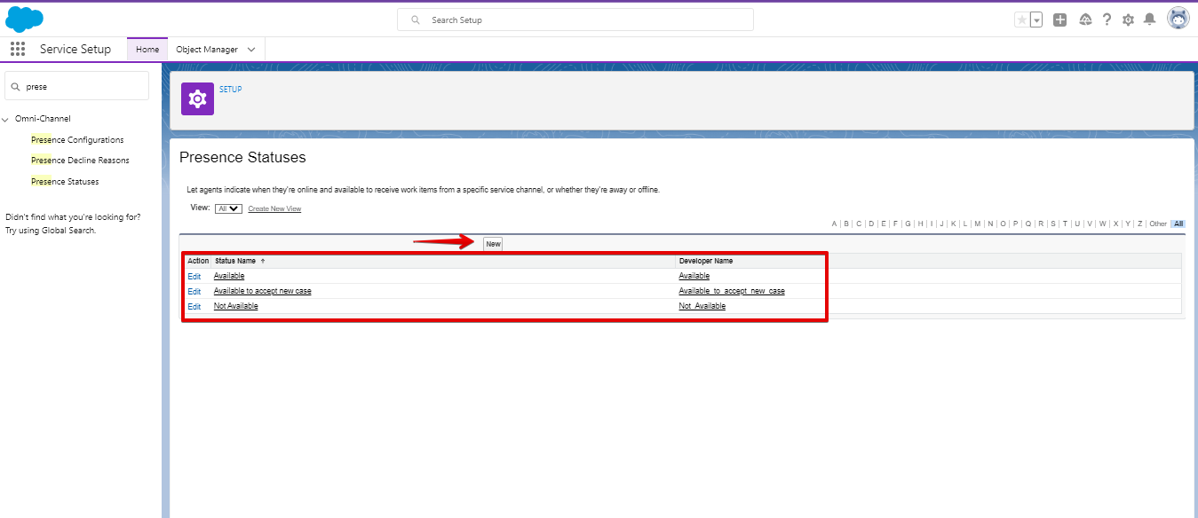 A Guide On Omni-Channel in Salesforce
