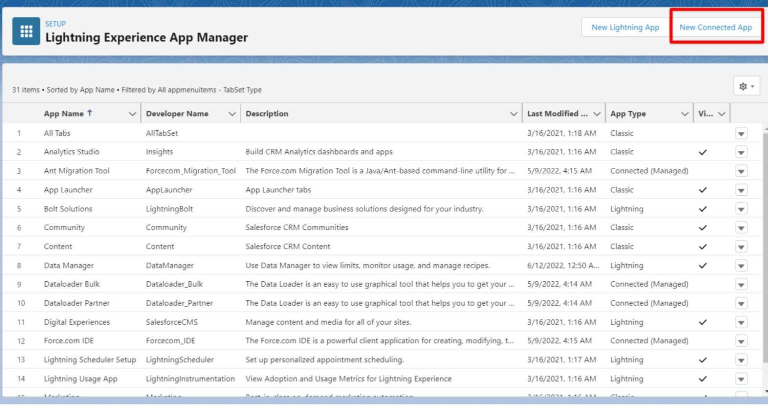 How To Integrate One Salesforce Org To Another Org Via Rest Api