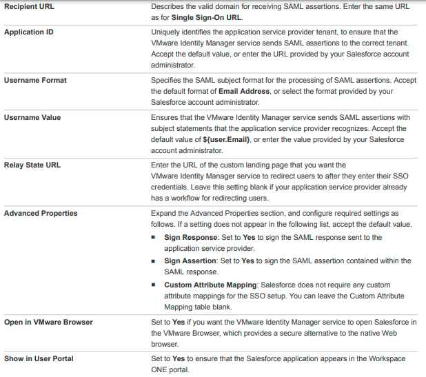 How To Integrate VMware Identity Manager and Salesforce