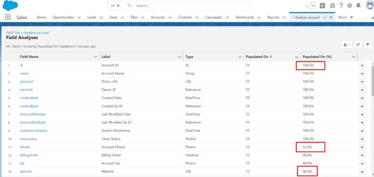 How to Find Unused Fields in Salesforce Using ZoomInfo Field Trip?