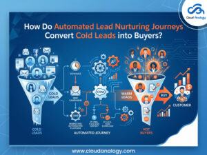 Guide To Custom Objects in HubSpot For 2025