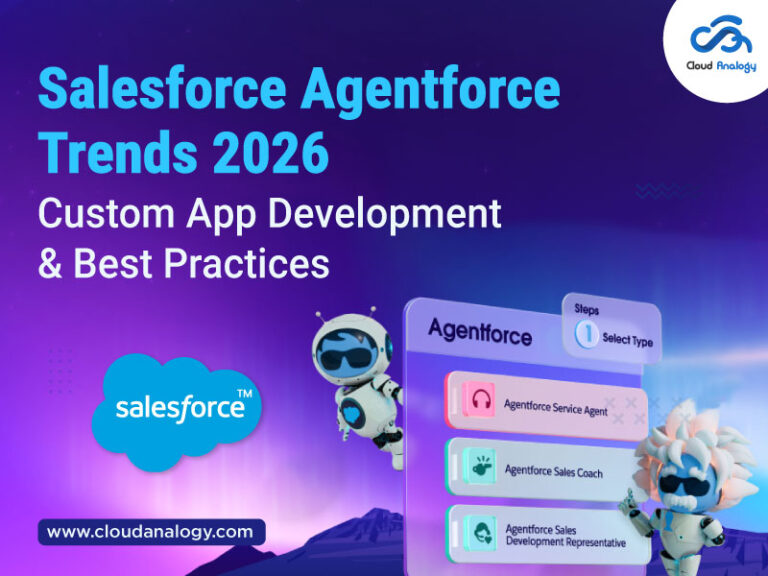 Salesforce Agentforce Trends 2026: The Future of AI-Powered CRM